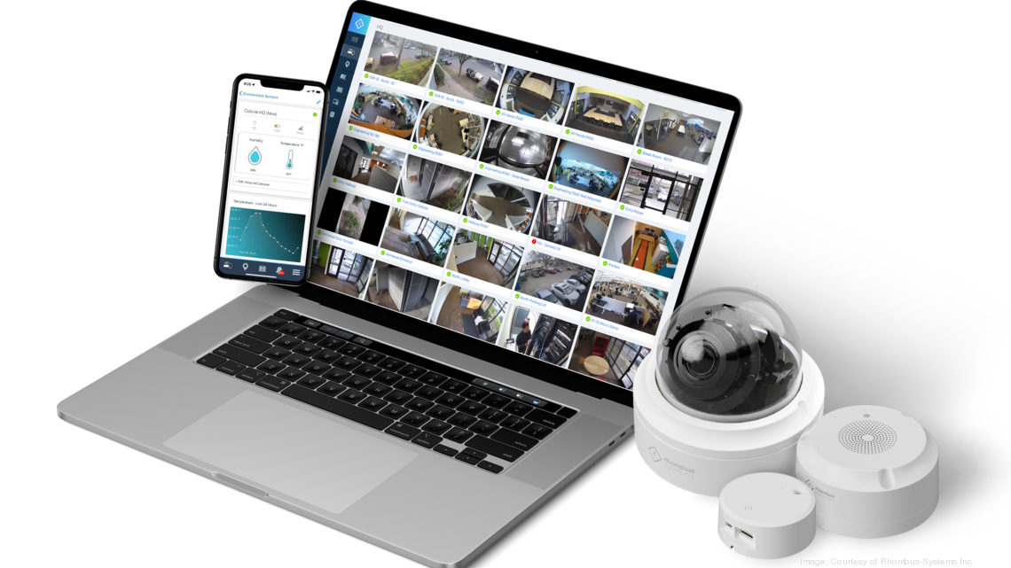 Centralised Monitering System - Affordable Security